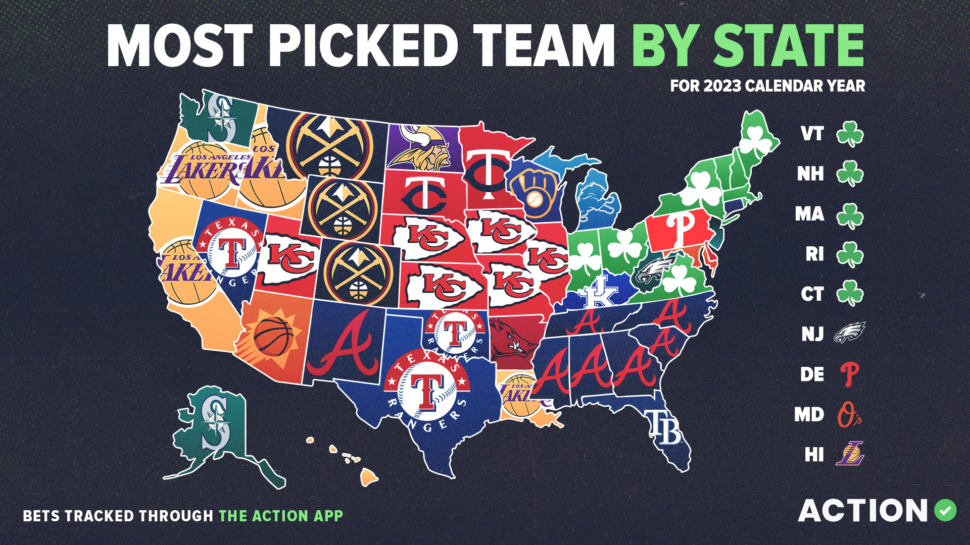 Most picked team by state. | SEC Rant