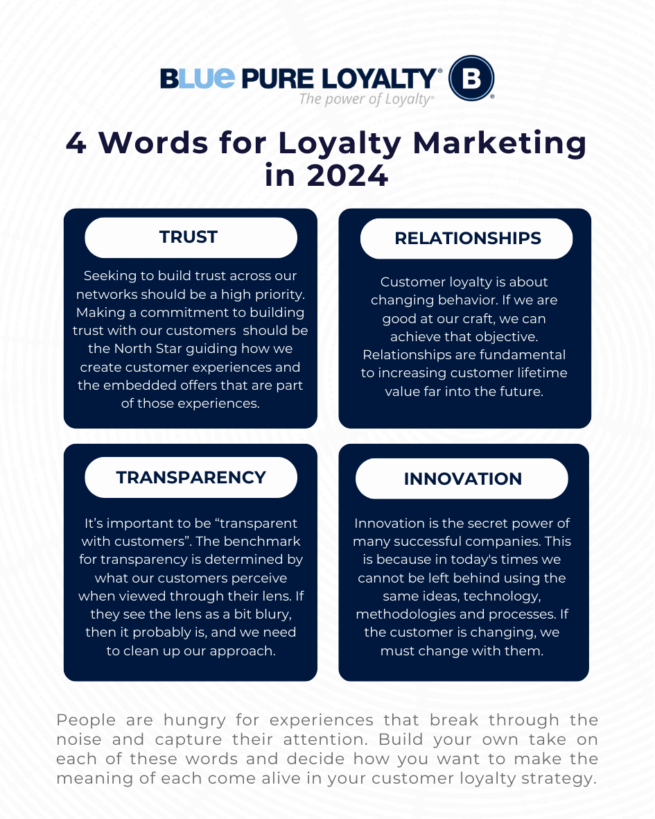 Loyalty Meaning Loyalty Quotes Etsy New Zealand