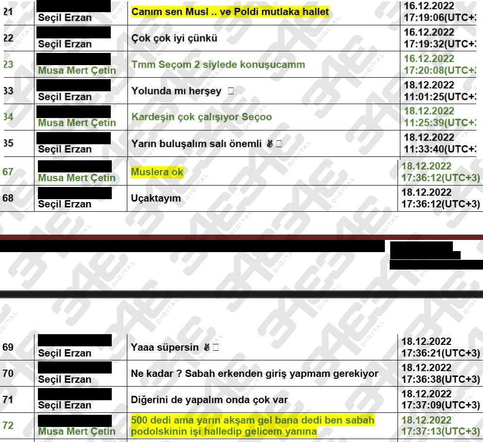 343 Digital's Threads – Thread Reader App