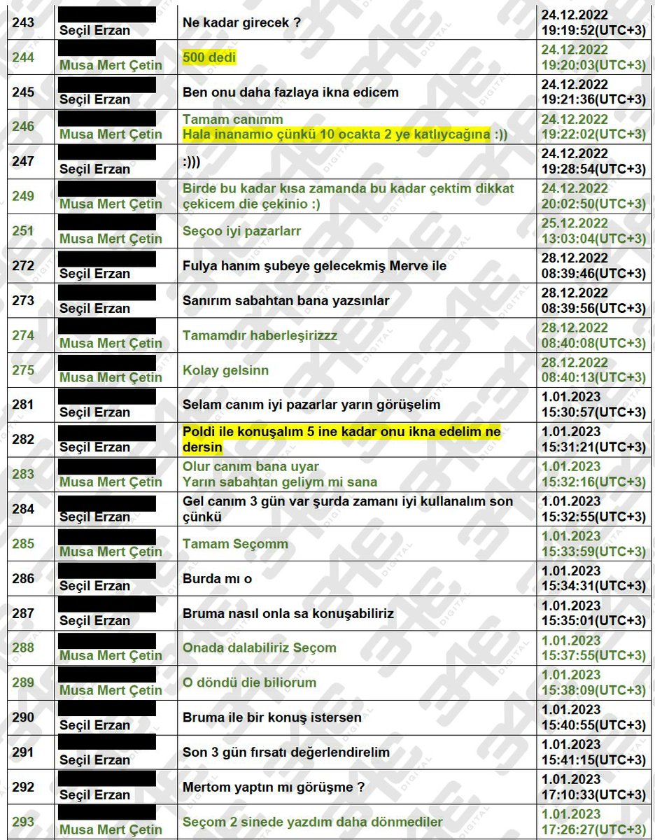 343 Digital's Threads – Thread Reader App