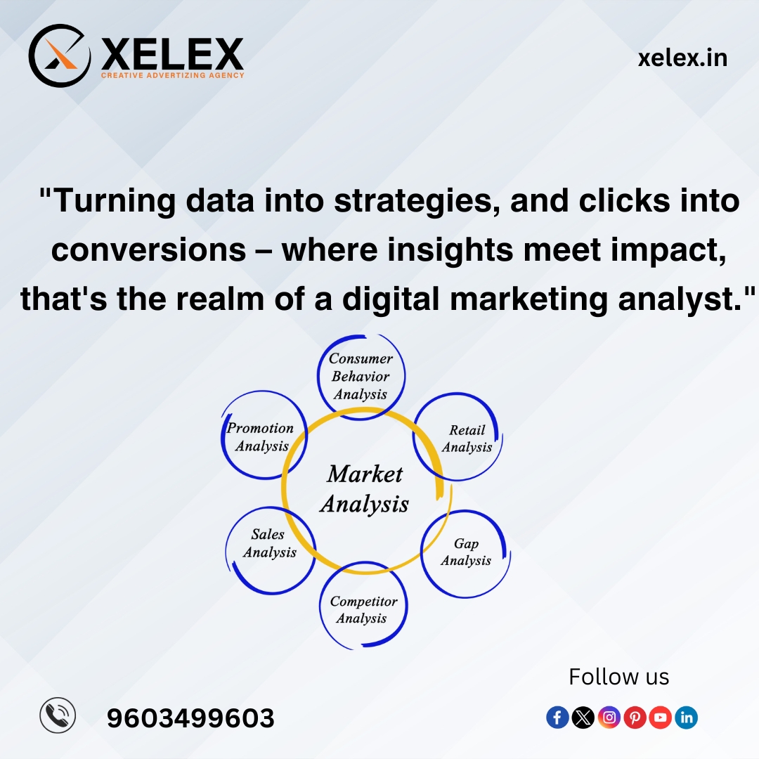 Xelex Advertising & Marketing (@Xelexadagency) / Posts / X