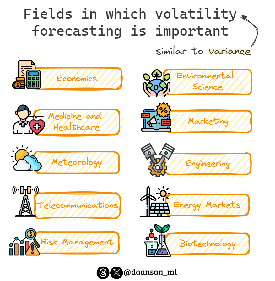 David Andrés 🤖📈🐍's Threads – Thread Reader App