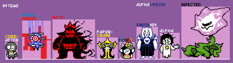 NO!Sansverse Reboot full cast #undertale #undertaleAU