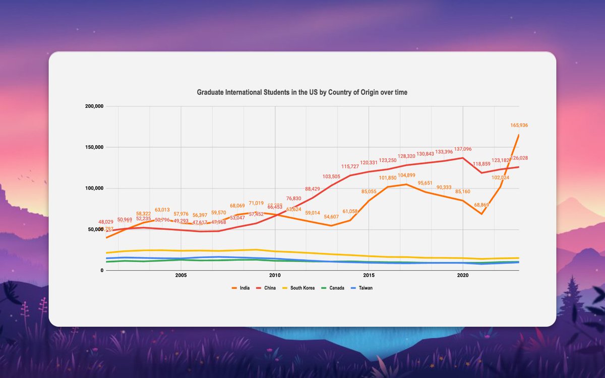 Deedy's Threads – Thread Reader App