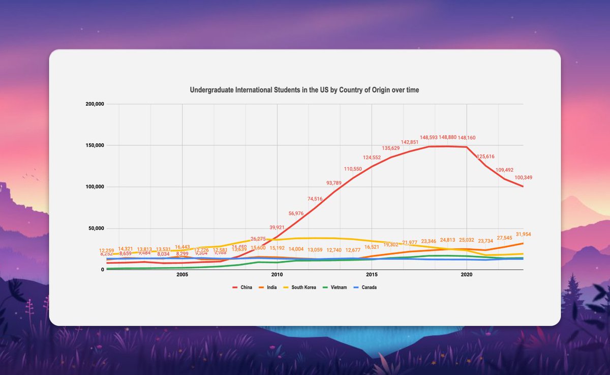 Deedy's Threads – Thread Reader App
