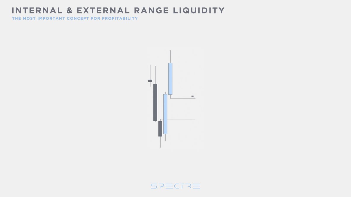 Thread by @SpectreTrading on Thread Reader App – Thread Reader App