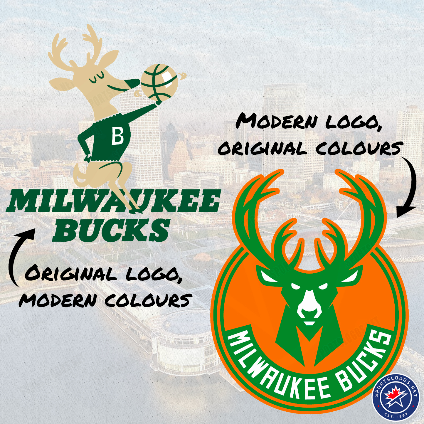 Old School Bucks Logo Milwaukee Bucks: Classic Crest T Shirt – Shop