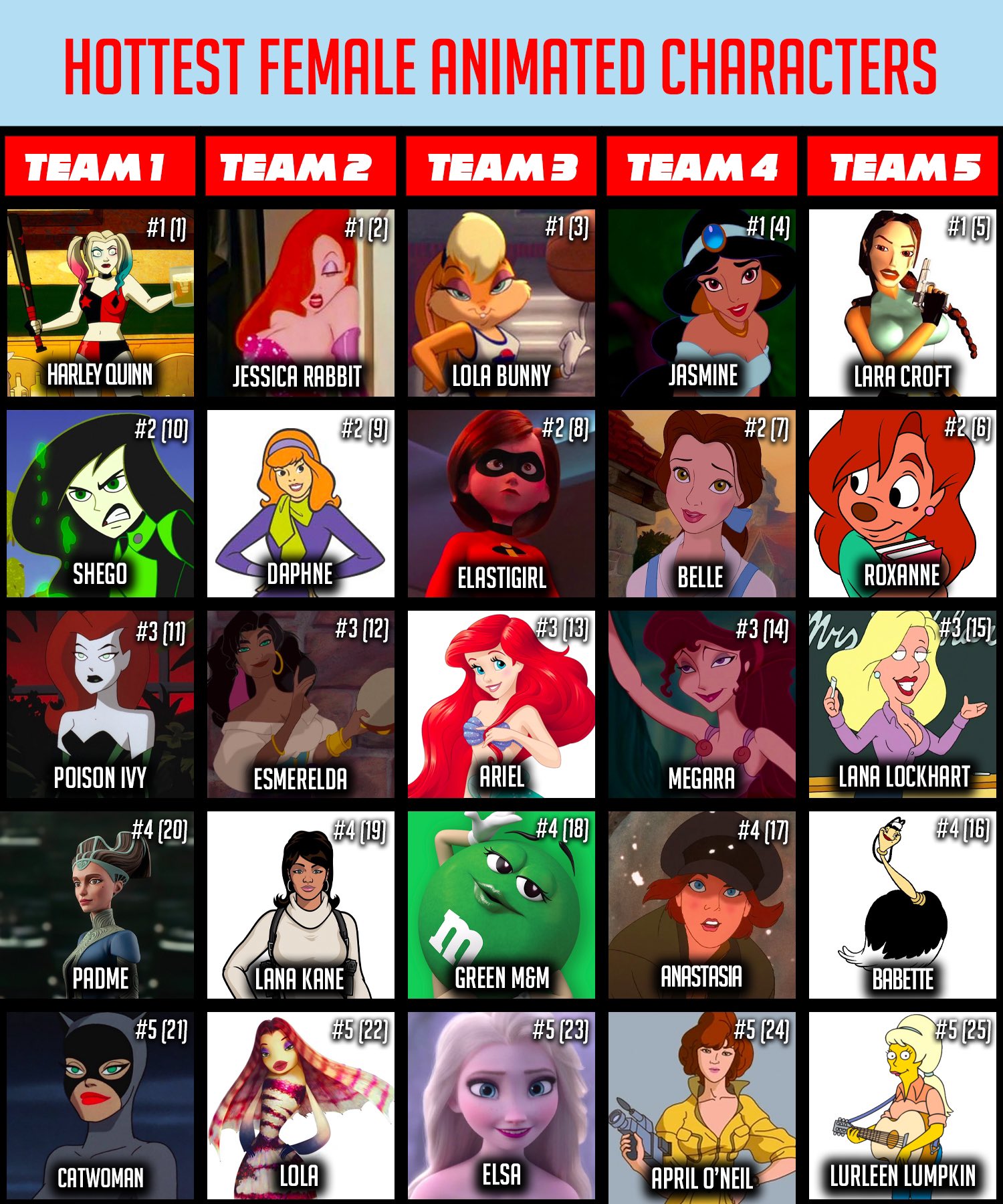 Famous Female Fictional Characters