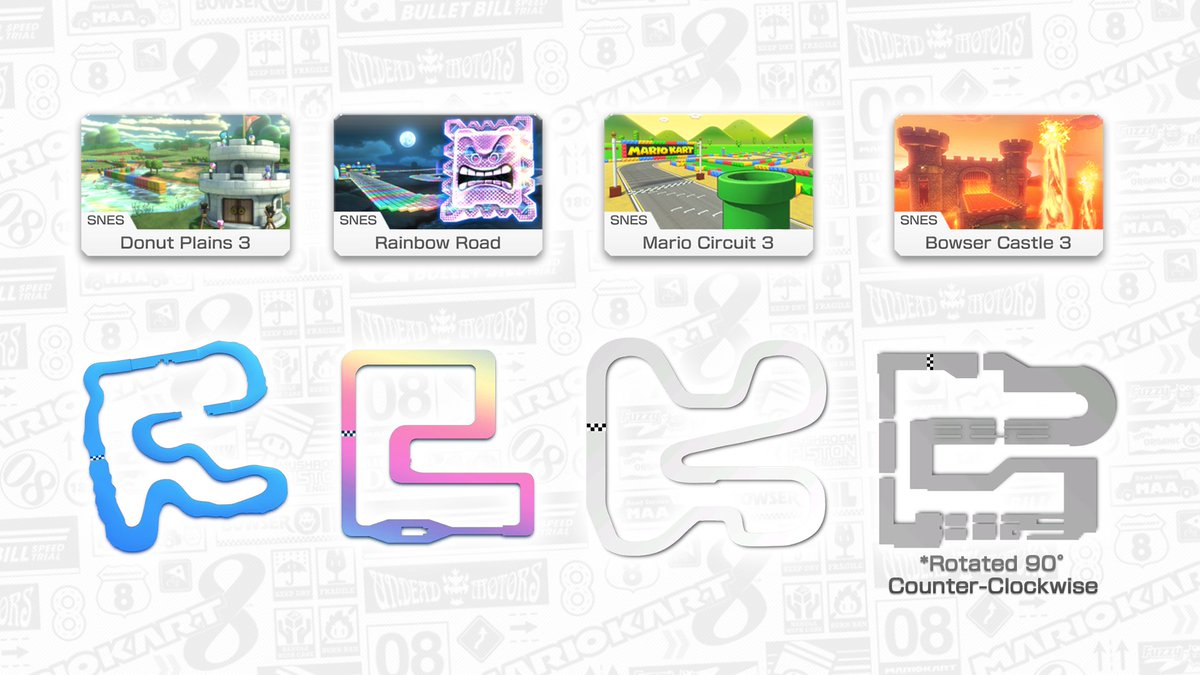 Mario Kart 8 Track Maps Tracks Mario Kart 8 Guide IGN