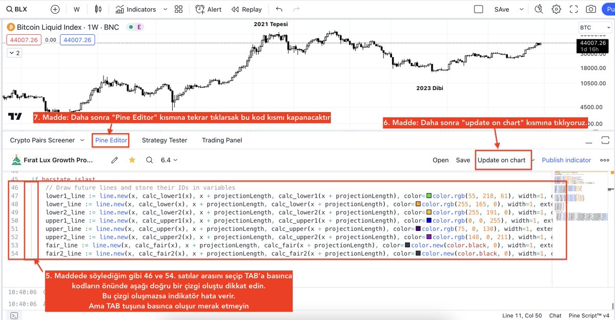 Bir Önceki Boğada TEPEDE Satamadığım için Kazancımın Çoğunu Kaybettim ...