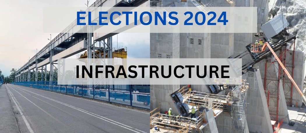 📊General Elections 2024 Series 📊Sector: Infrastructure (Roads ...