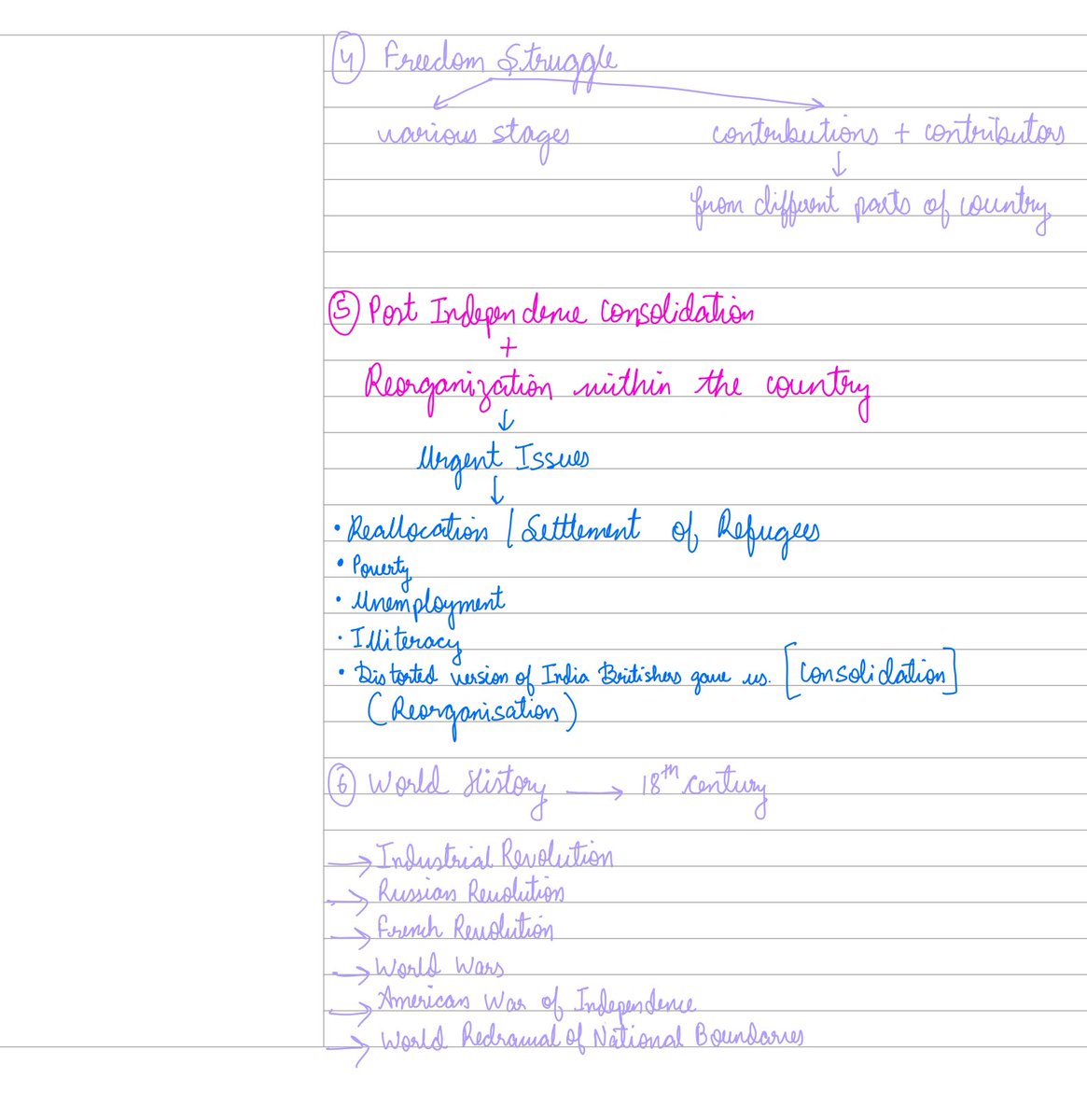 ️ Decoding History Syllabus ‣ Ancient,Medieval and Modern ‣ Sources for ...