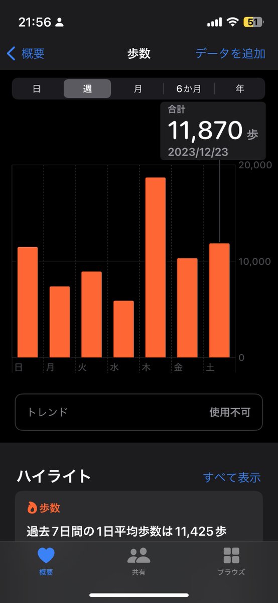 michiro(@michiro) - Twilog