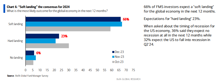 1/8 The English statistician George Box famously said, “All models are ...