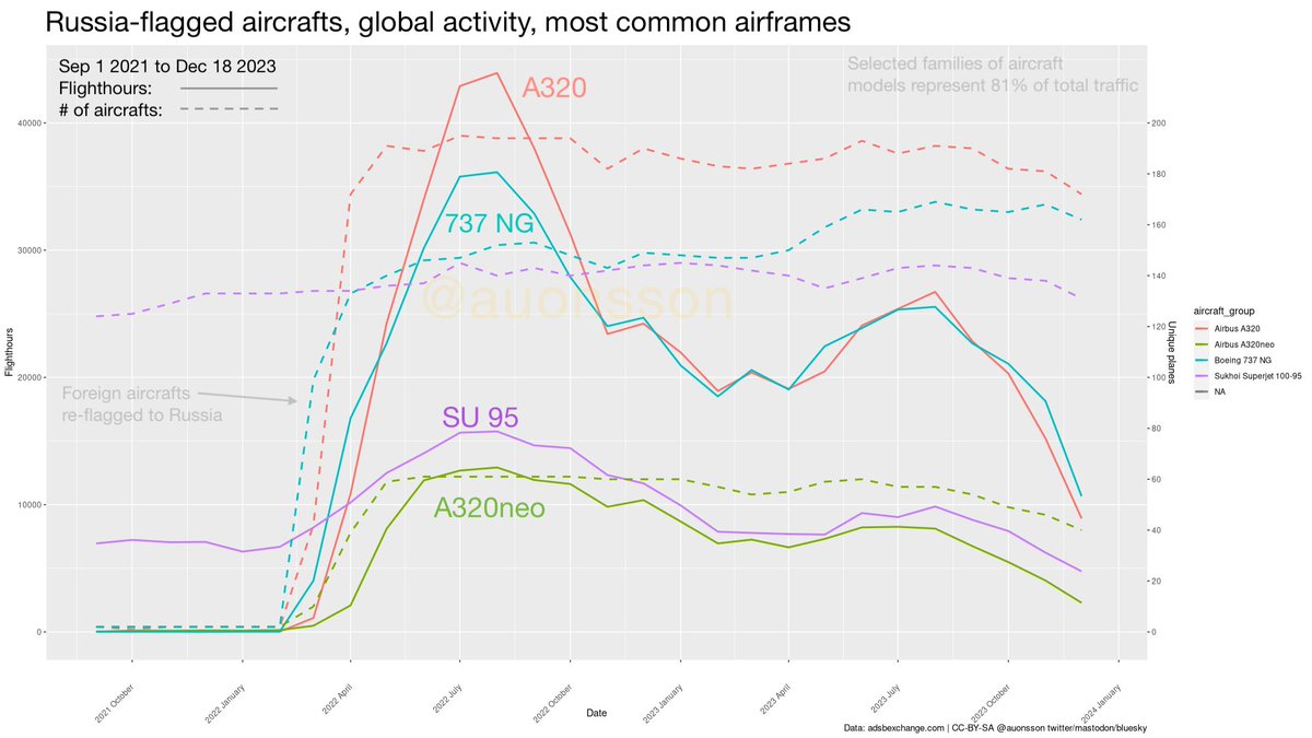 Markus Jonsson's Threads – Thread Reader App