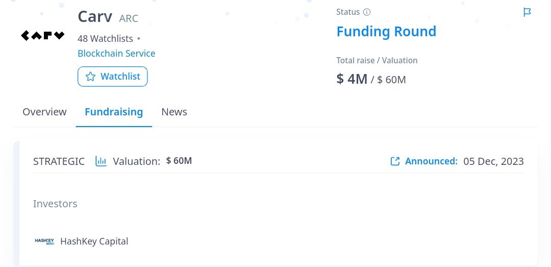 Thread by @FareaNFts on Thread Reader App – Thread Reader App