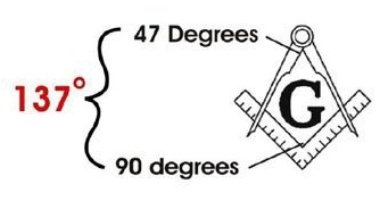 Why is 322 the Sacred Number of the Brotherhood of DEATH, Order 322?🧵 ...
