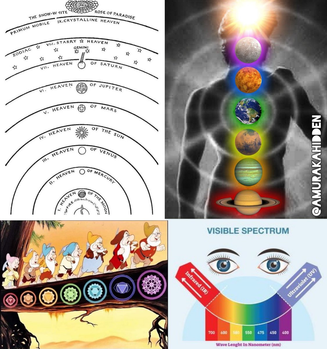 Why is 322 the Sacred Number of the Brotherhood of DEATH, Order 322?🧵 ...