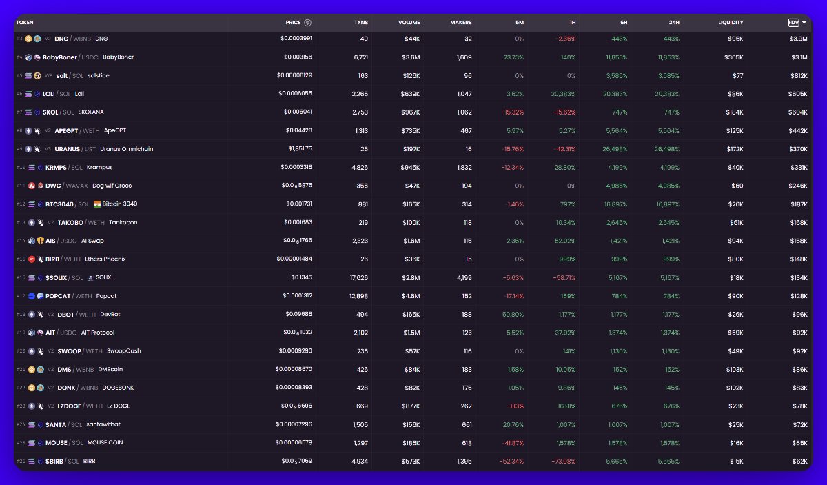 Thread by @wacy_time1 on Thread Reader App – Thread Reader App