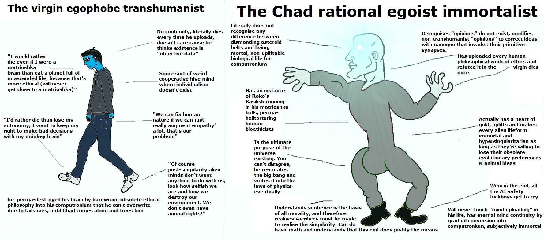 False Dichotomy Memes What Is The False Dilemma Fallacy? (Also Called