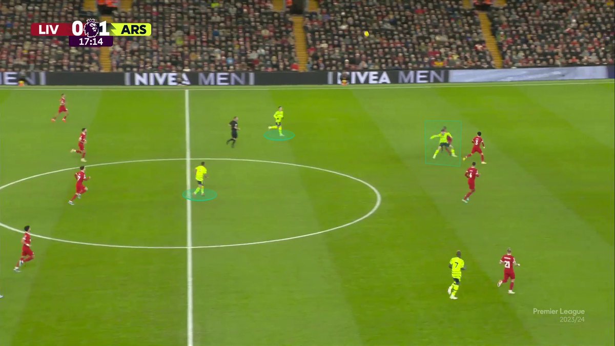 Liverpool vs Arsenal lived up to the hype. It was an EXTREMELY high ...