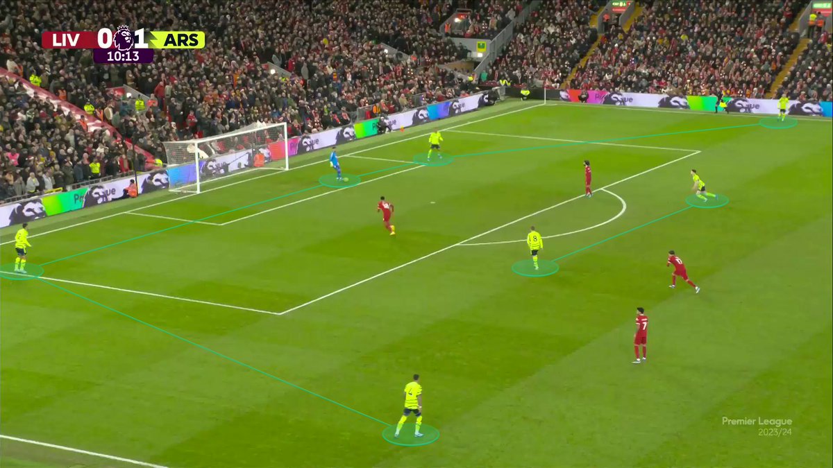 Thread by @EBL2017 on Thread Reader App – Thread Reader App