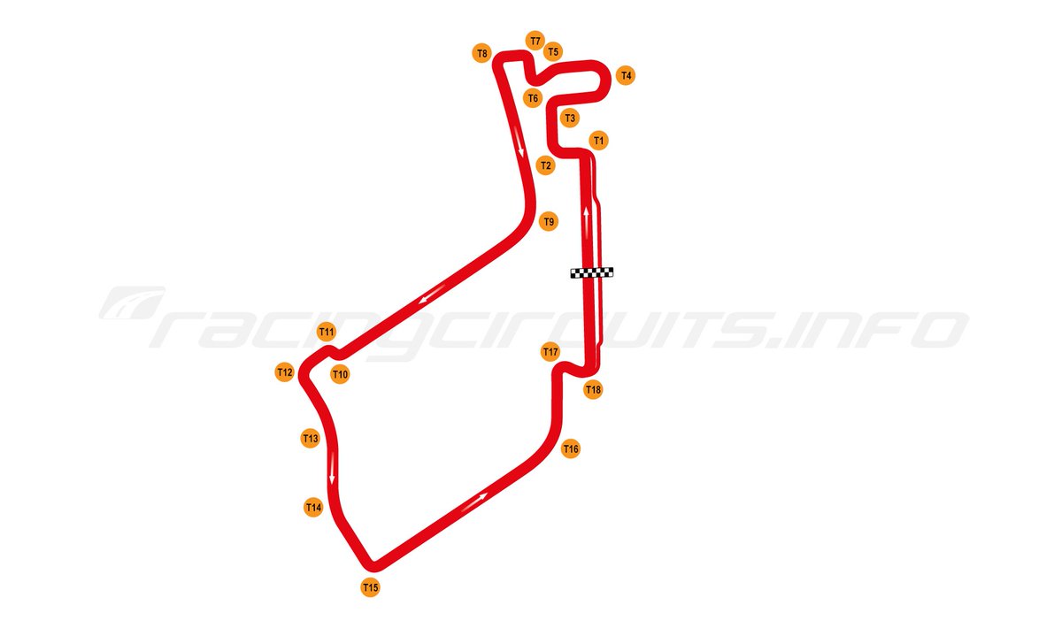Race Circuit Info