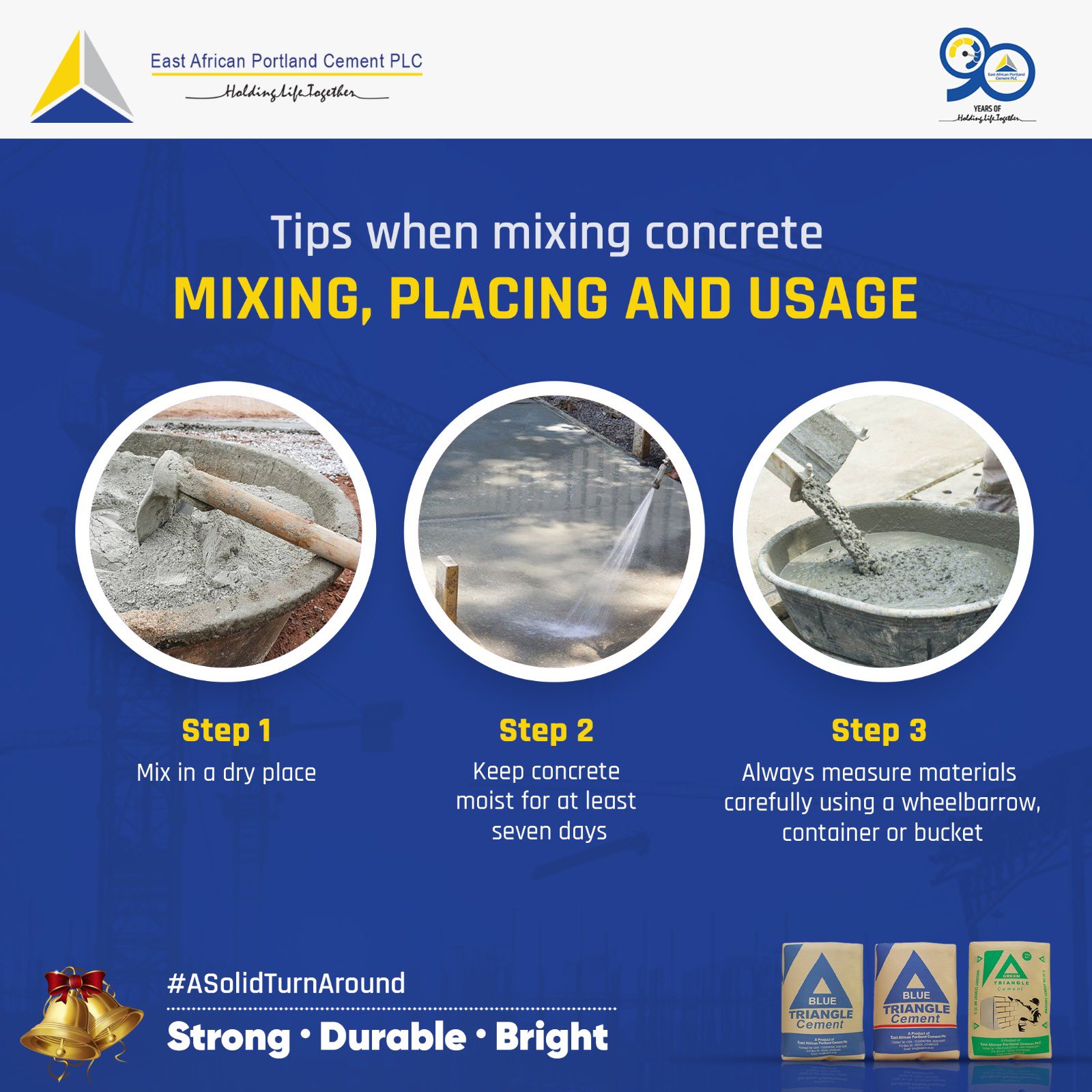Mixing Portland Cement Admixture In Concrete: Meaning, Functions And