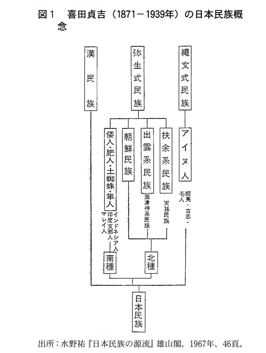 ACTIVE GALACTIC(@active_galactic) - Twilog