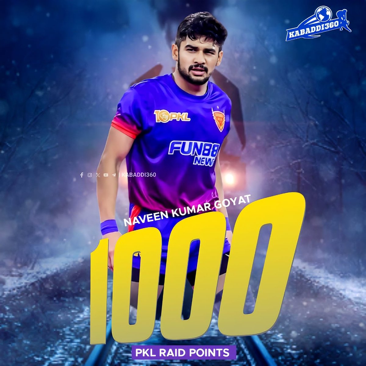 Logotipo De Navin Kumar Film Club REC | We Welcome Mr. Naveen Kumar N,