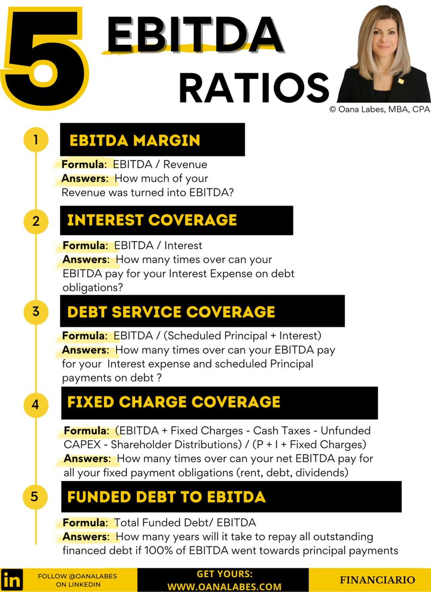 Oana Labes's Threads – Thread Reader App