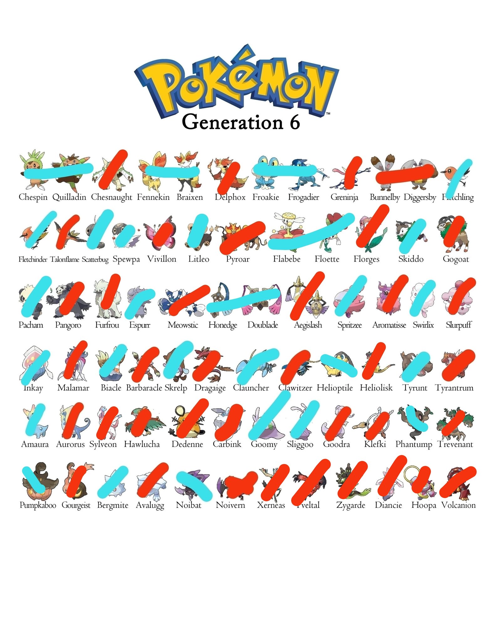 Fennekin Sprite Grid Fox Pokemon Design Prompts | Stable Diffusion