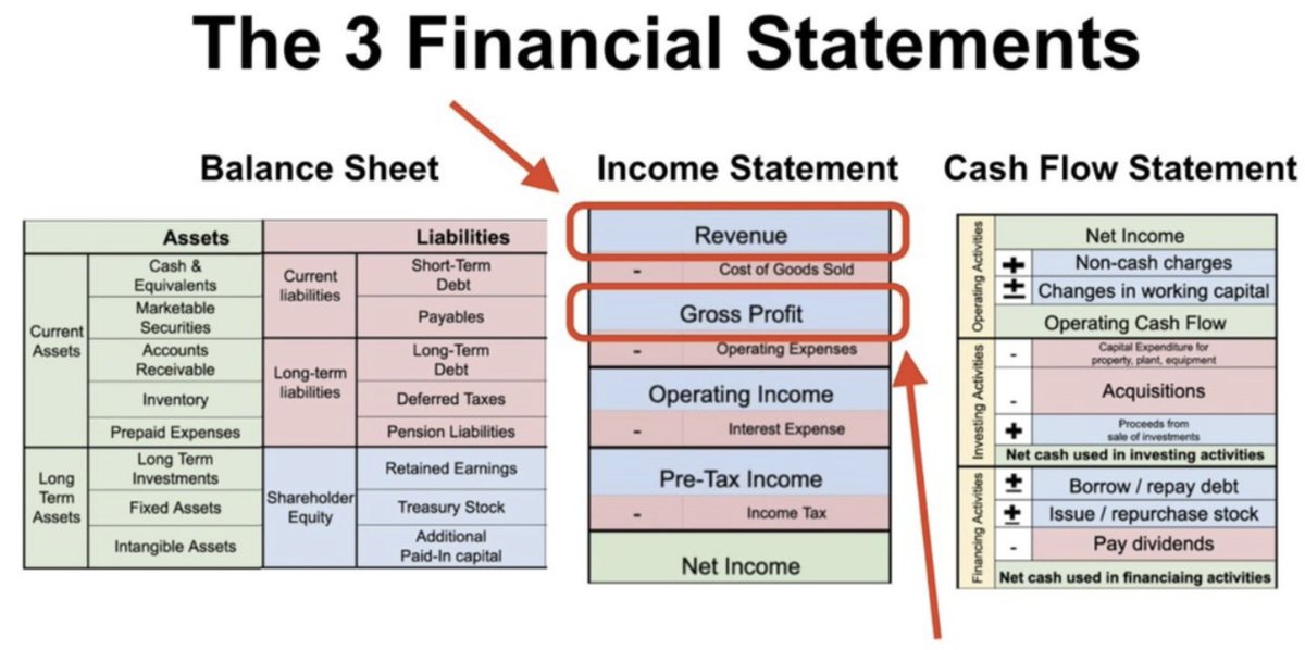Brian Stoffel's Threads – Thread Reader App