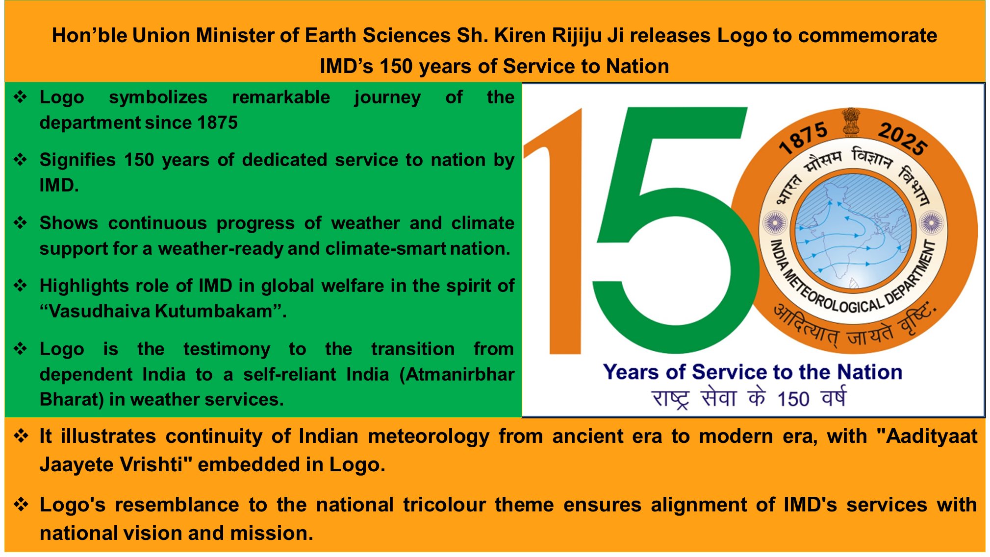 150 Years Logo