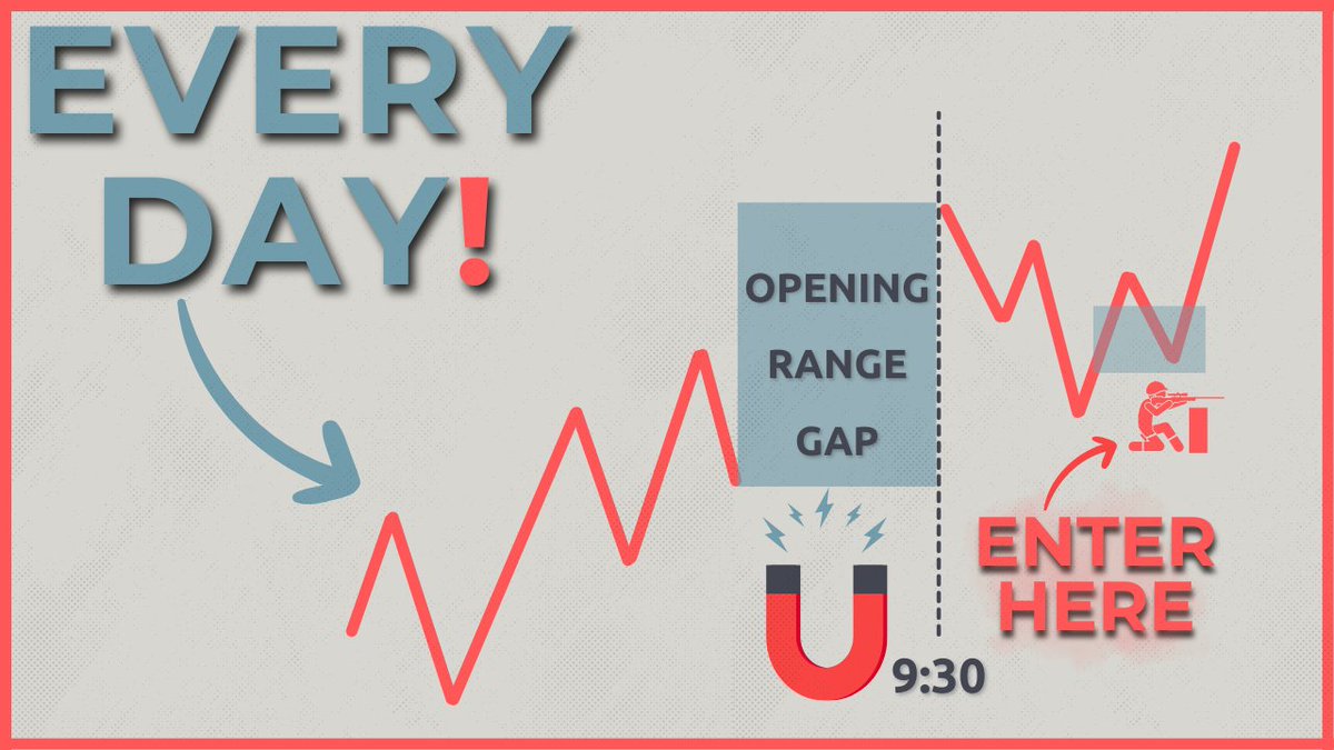 Mulham Trading's Threads – Thread Reader App