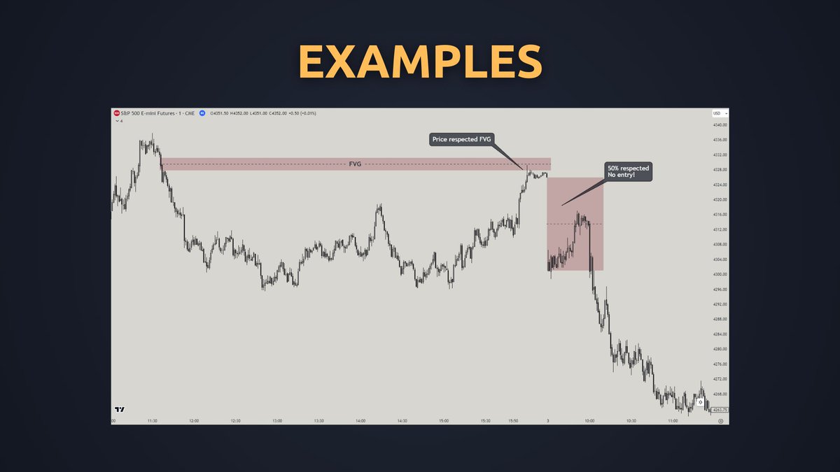 🗒️ • “𝗜𝗖𝗧 𝗢𝗻𝗲 𝗧𝗿𝗮𝗱𝗶𝗻𝗴 𝗦𝗲𝘁𝘂𝗽 𝗙𝗼𝗿 𝗟𝗶𝗳𝗲” [Opening Range Gap] A thread🧵 ...