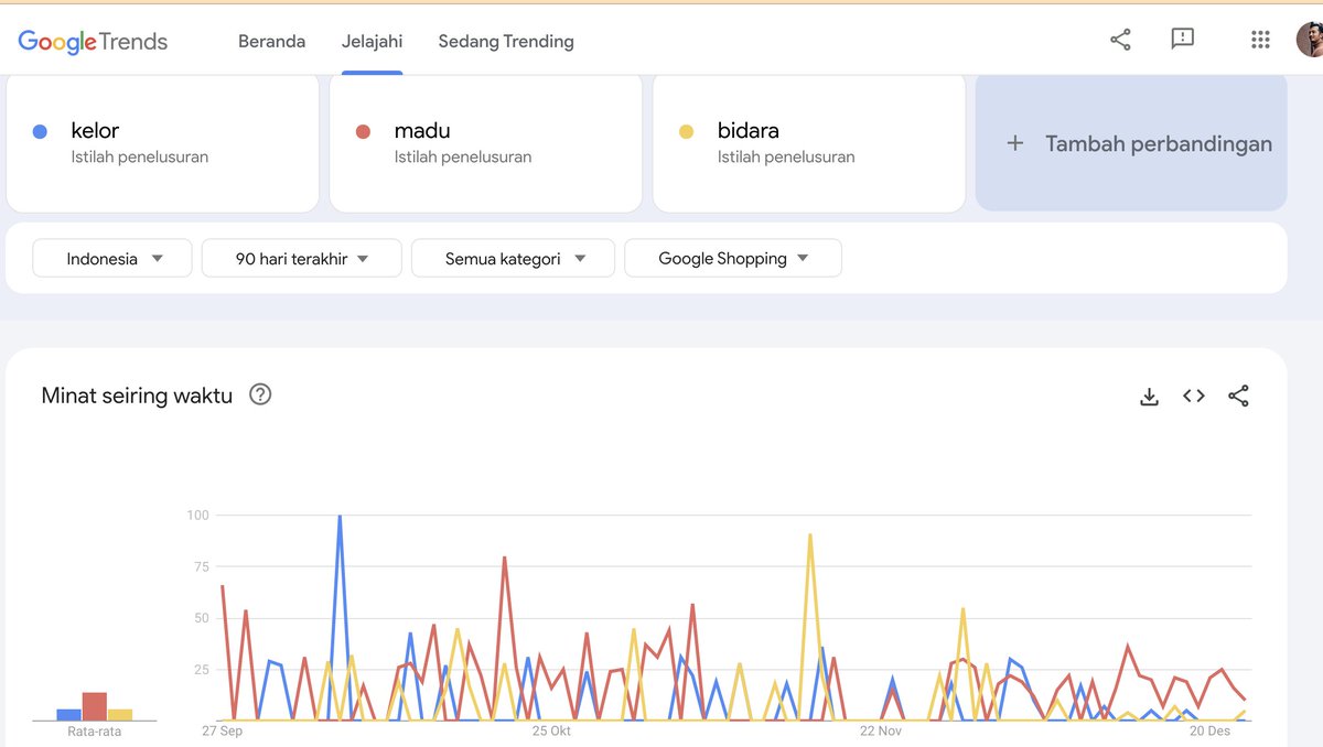 Thread by @jadipossible on Thread Reader App – Thread Reader App