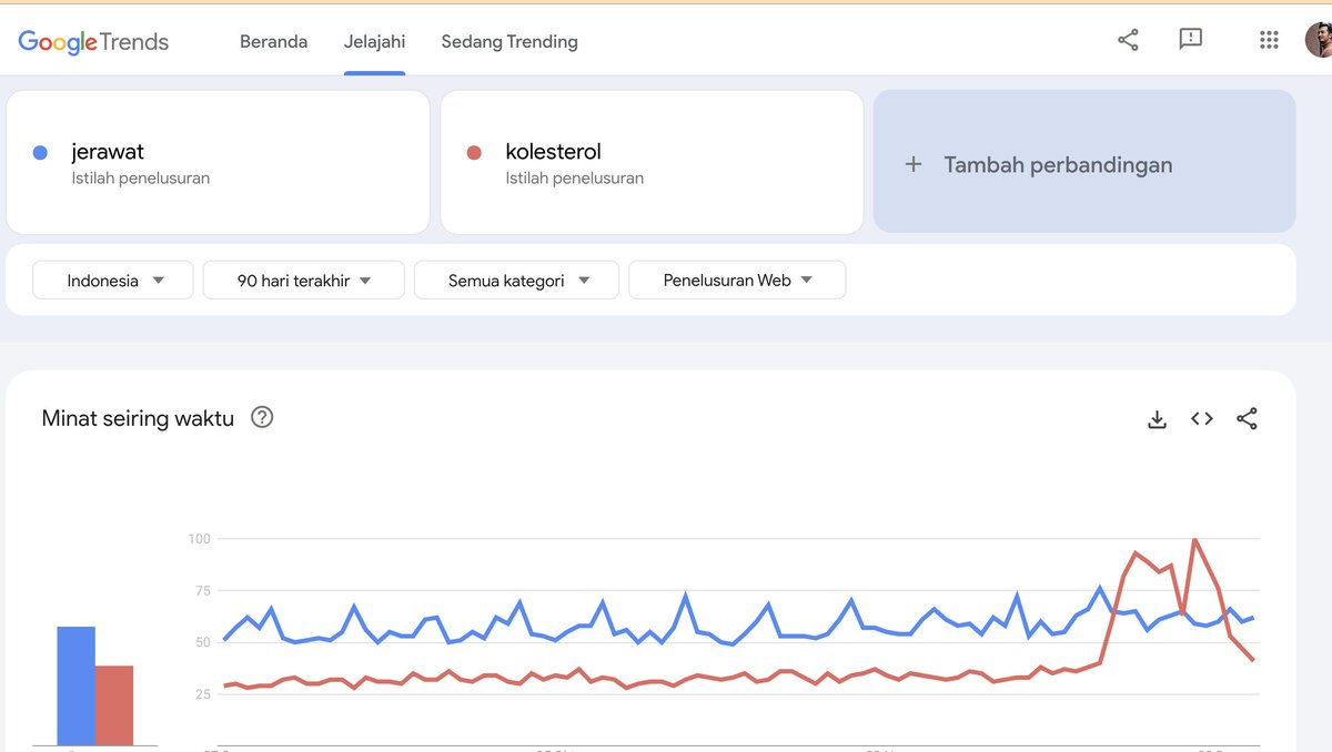 Thread by @jadipossible on Thread Reader App – Thread Reader App