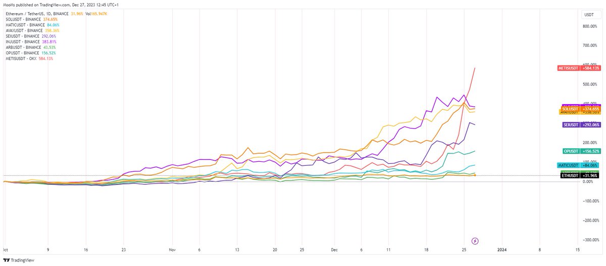 Metaquant's Threads – Thread Reader App