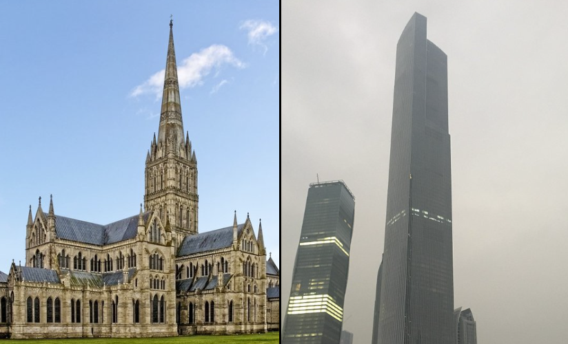 Thread by @G_S_Bhogal on Thread Reader App – Thread Reader App