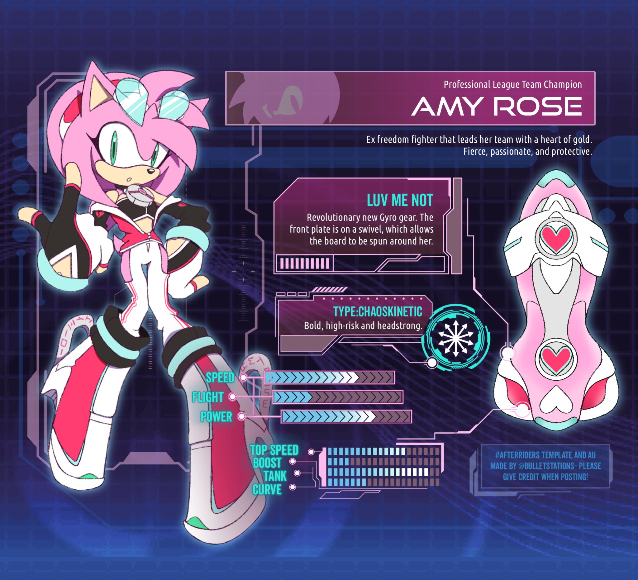 Amy Rose Y Crema Kelly Andrews On X: "Amy Or Cream? ART BY: @Steffybs_