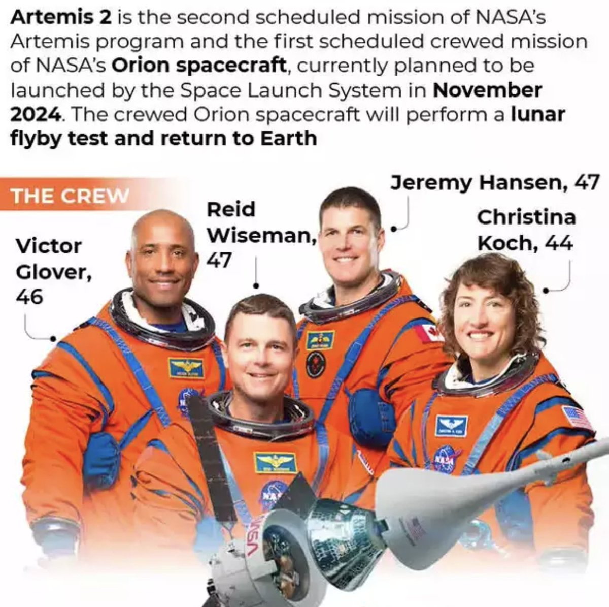 UPSC: Six Space Missions to be excited for in 2024🚀 1⃣ Europa Clipper ...