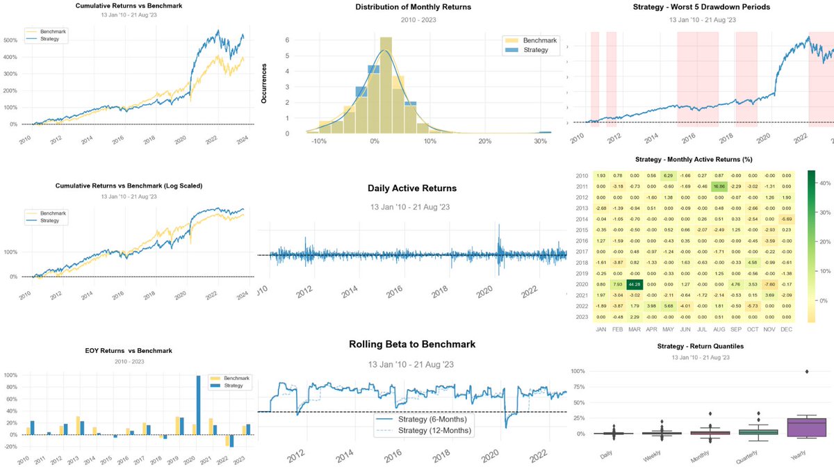 Thread by @pyquantnews on Thread Reader App – Thread Reader App