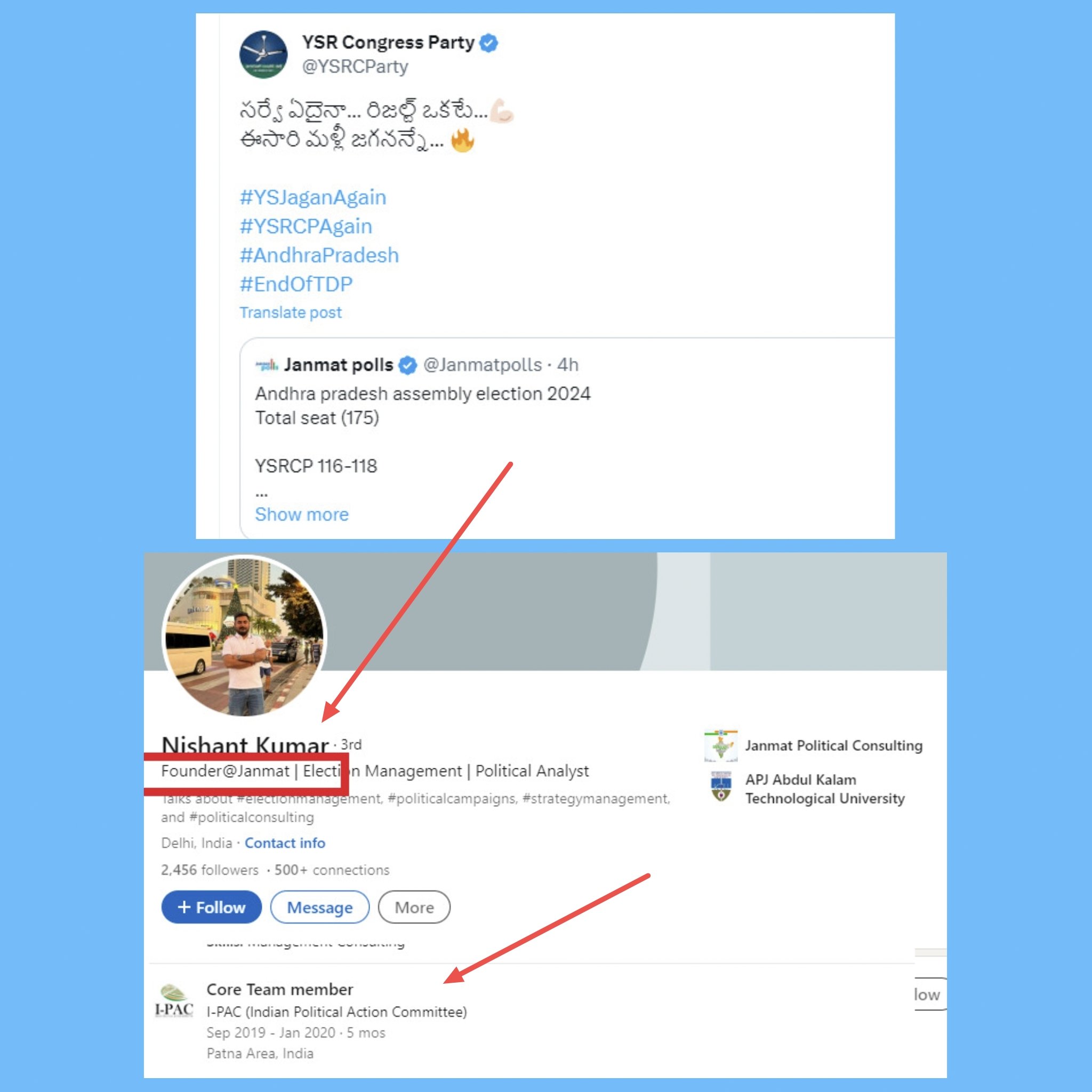 Janmat Polls AP Survey - Discussions - Andhrafriends.com