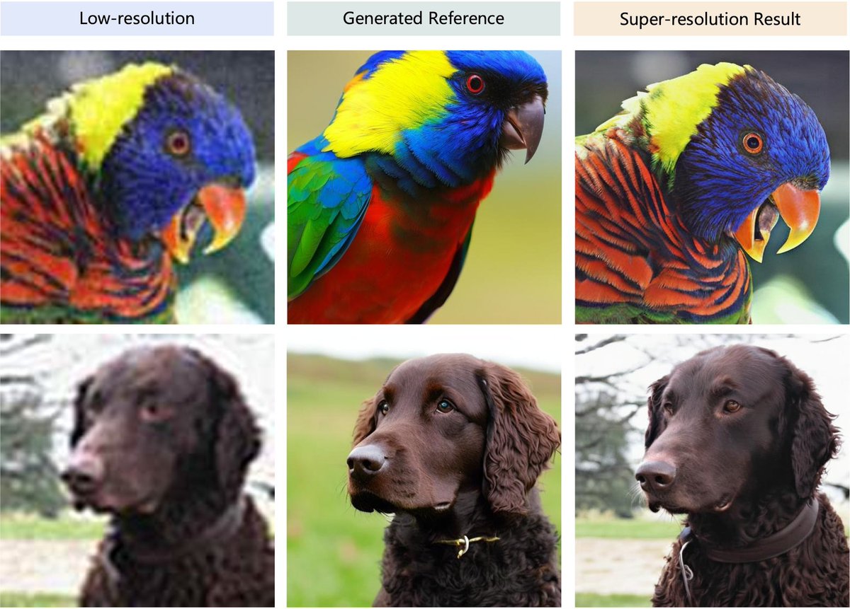 Barsee 🐶's Threads – Thread Reader App