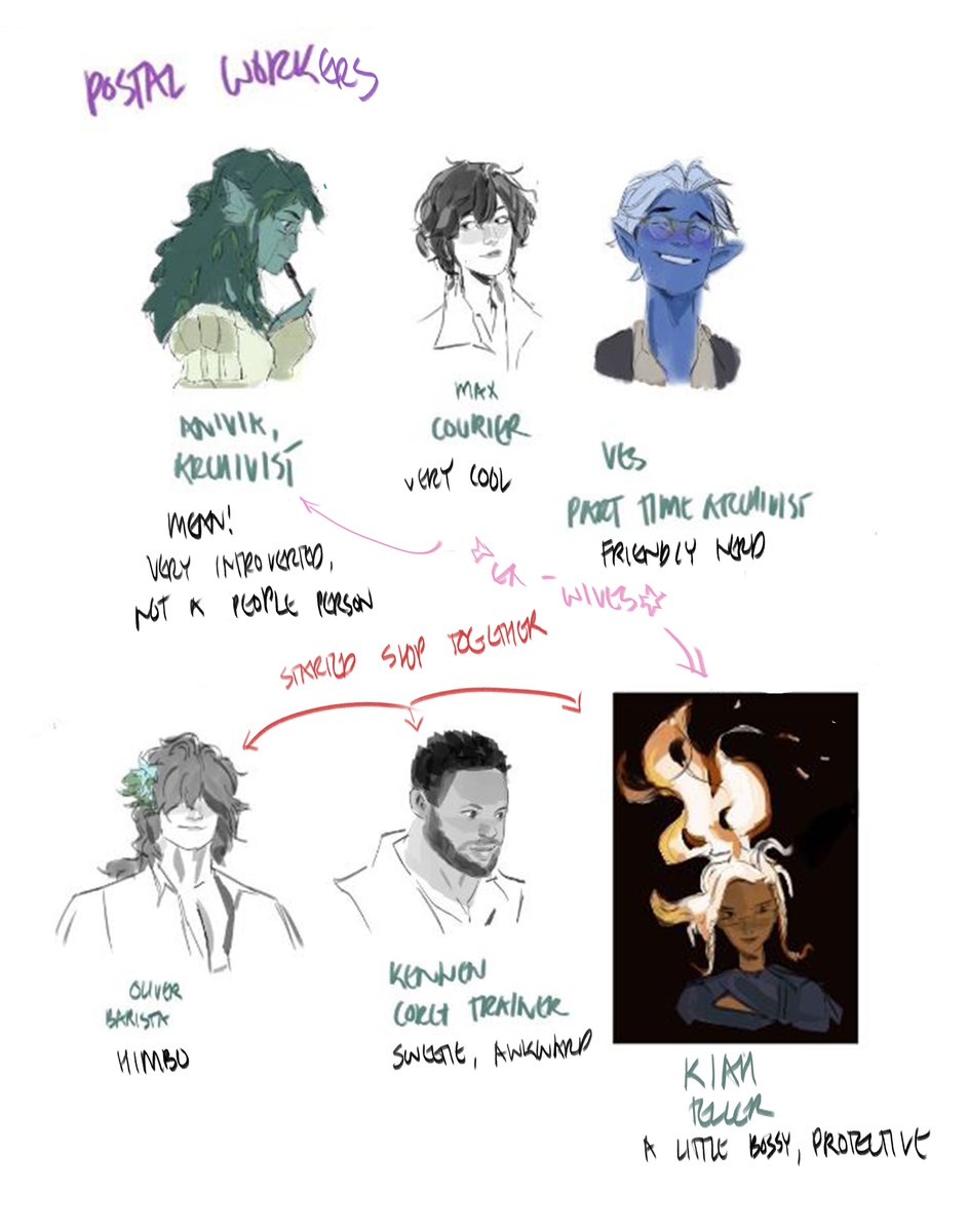 「Slightly suggestive oc comic 👀 」Emily Pearsonの漫画