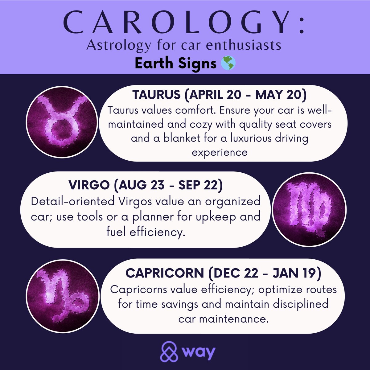 Your zodiac sign your car 60 photos - Youhoroscope.com