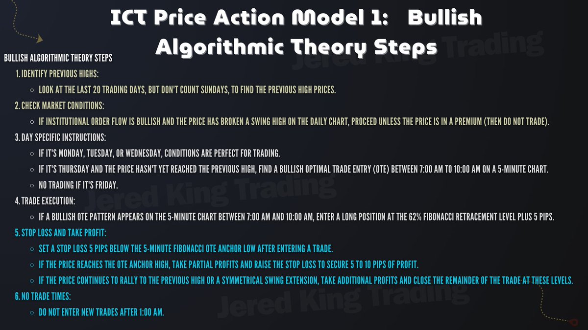 ICT Charter Price Action Model 1 \ Trade Plan & Algorithmic Theory ...