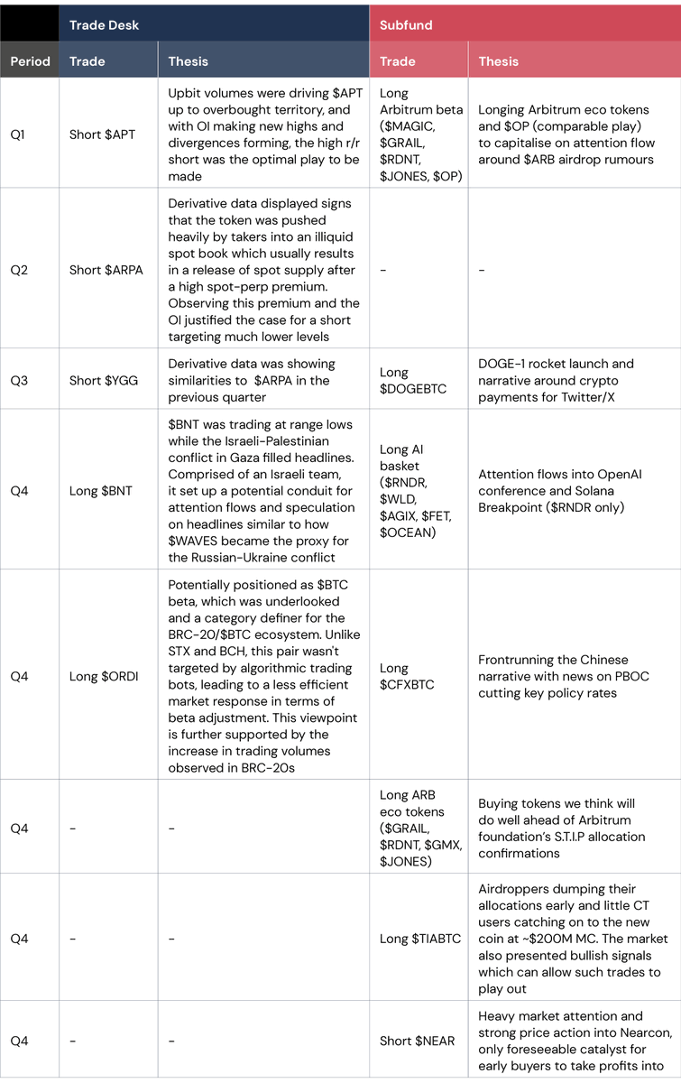 As we approach the year's end, it's time to look back over the past 12 ...