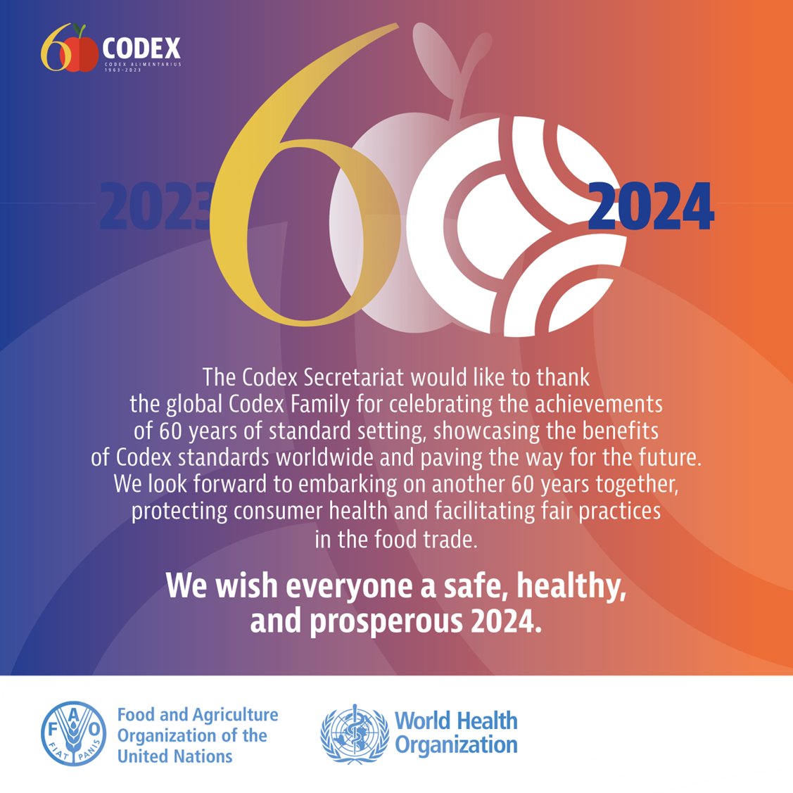 Codex Alimentarius Logo Codex 2023 CCP Decision Tree Food Safety